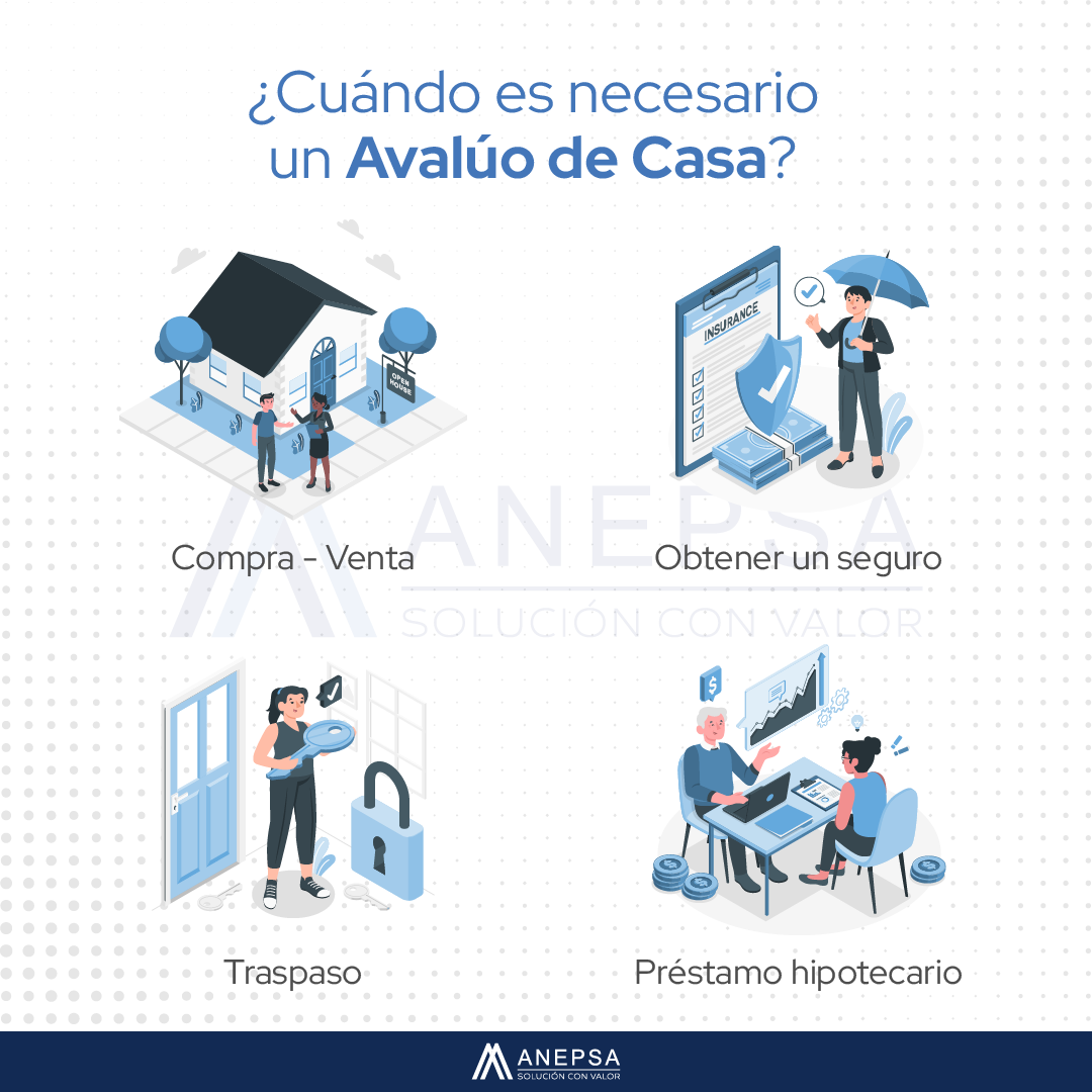 Avalúo de Casa - Tasación de Casas ¿Qué es? | ANEPSA Global